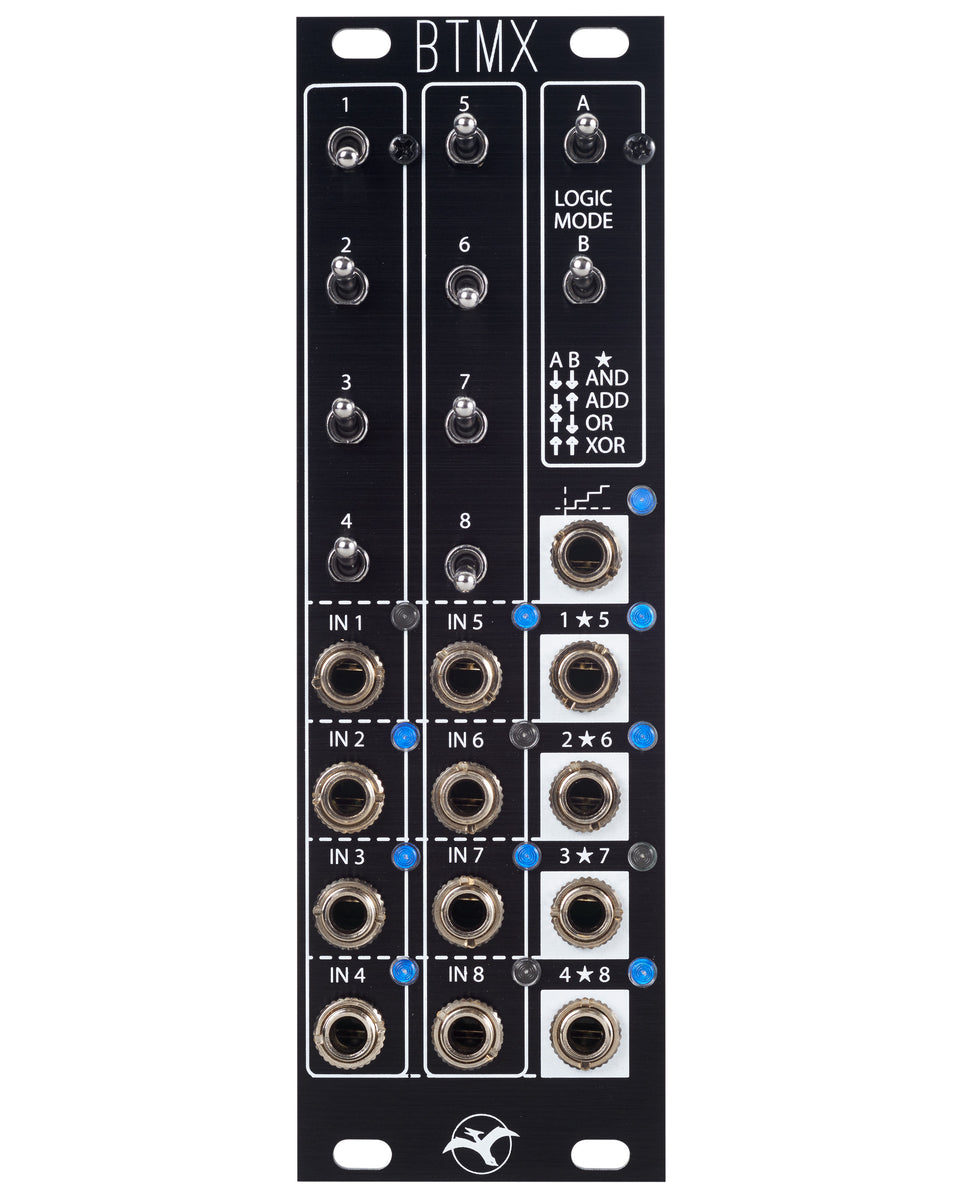 BTMX – schlappiengineering